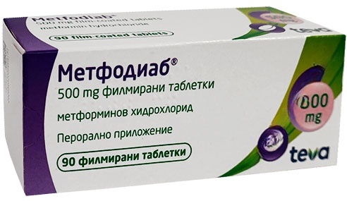 МЕТФОДИАБ табл 500 мг х 90 бр | Аптека Феникс
